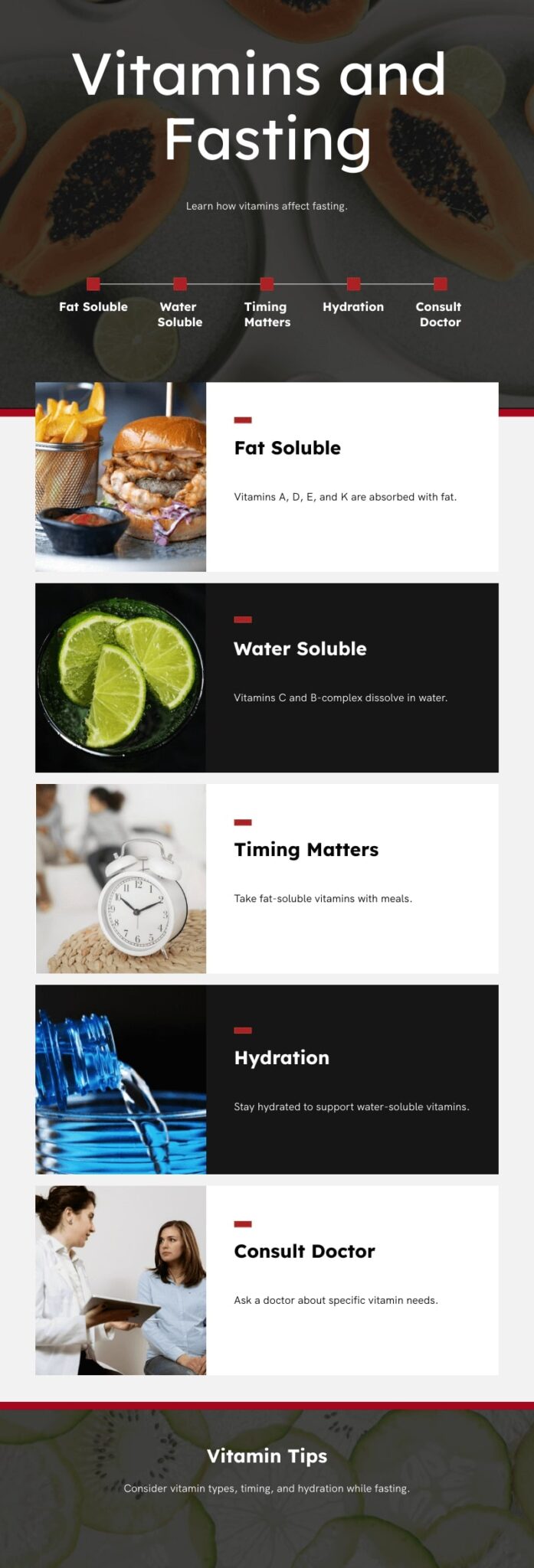 Taking Vitamins While Fasting - What You Need to Know