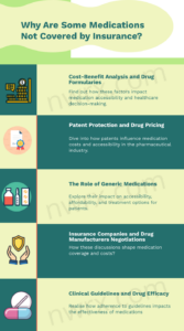 Why Are Some Medications Not Covered by Insurance? - Nowrx